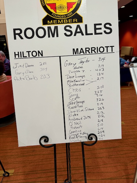 2024 Griswold & Cast Iron Cookware Association Convention in Erie ...
