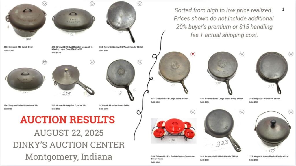 Prices Realized at August 22, 2025 Cast Iron Collector's Auction ...