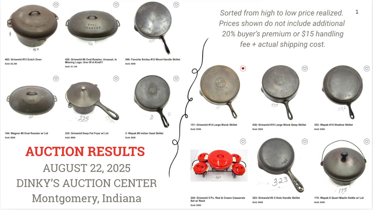 Prices Realized at August 22, 2025 Cast Iron Collector's Auction ...